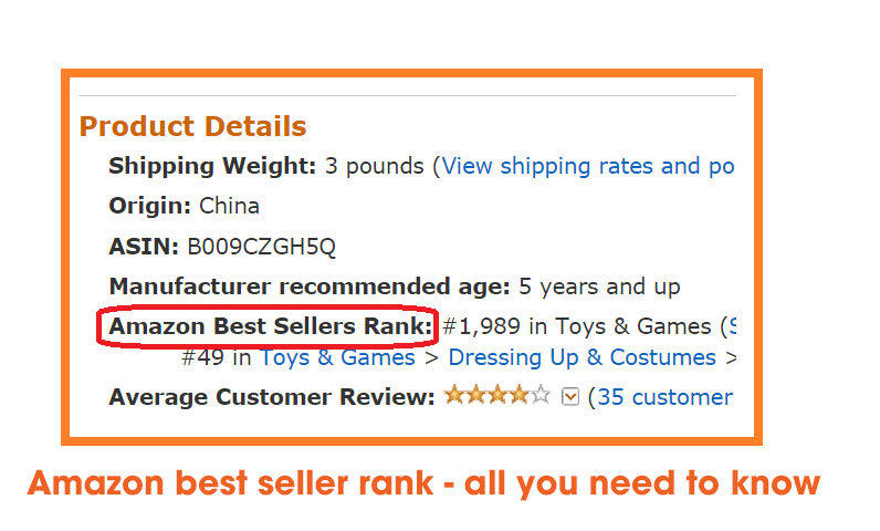 BSR Amazon (Best Seller Rank): The Complete Guide to Understanding Everything | GROUP BUY EXPERT